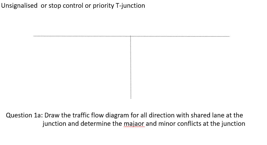Solved Unsignalised or stop control or priority T-junction | Chegg.com