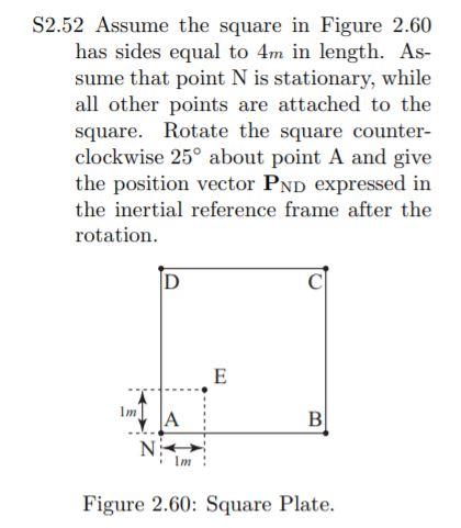 Solved S2.52 Assume the square in Figure 2.60 has sides | Chegg.com