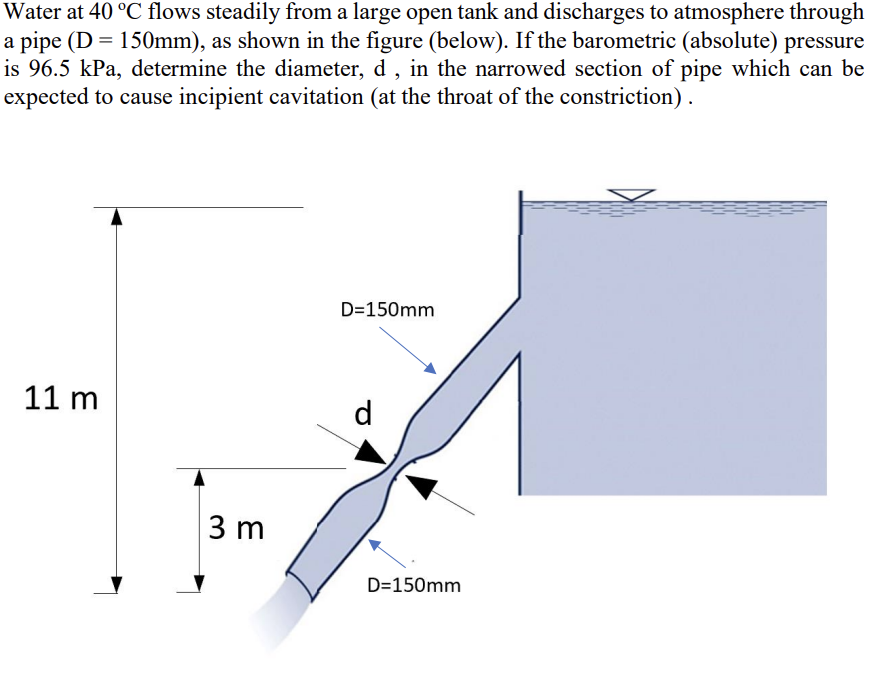 Water at 40°C ﻿flows steadily from a large open tank | Chegg.com