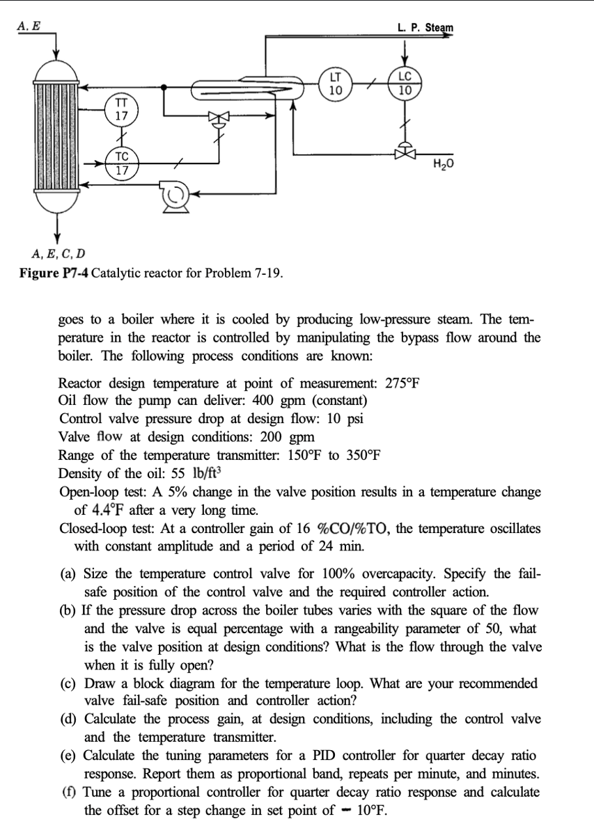 Solved 19. Consider the chemical reactor system shown in | Chegg.com