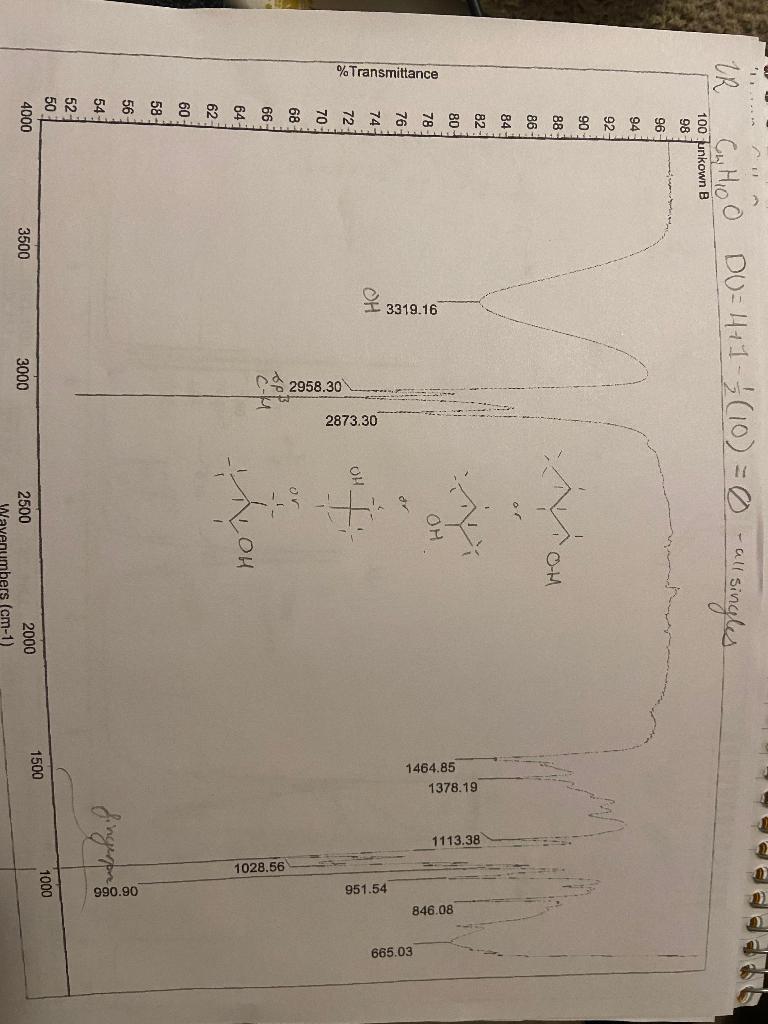 Solved What is the structure of C4H10O based on given IR, 1H | Chegg.com