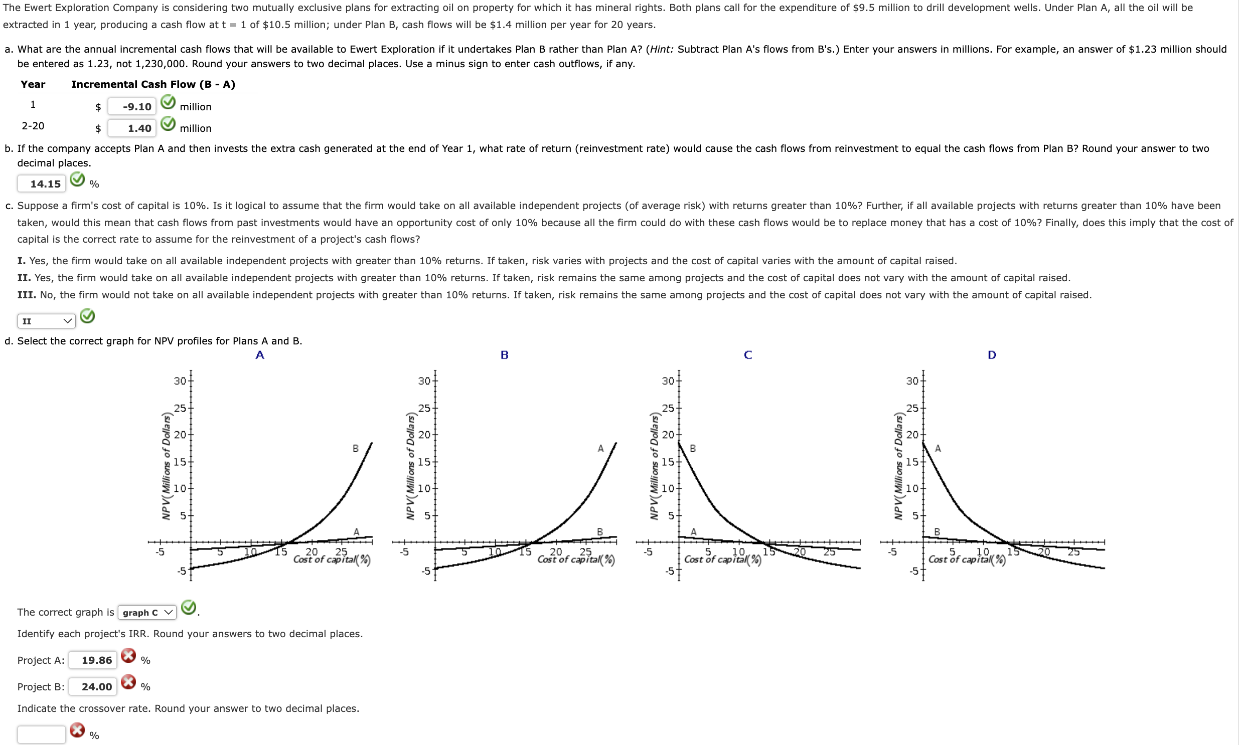 d. ﻿Select the correct graph for NPV profiles for | Chegg.com