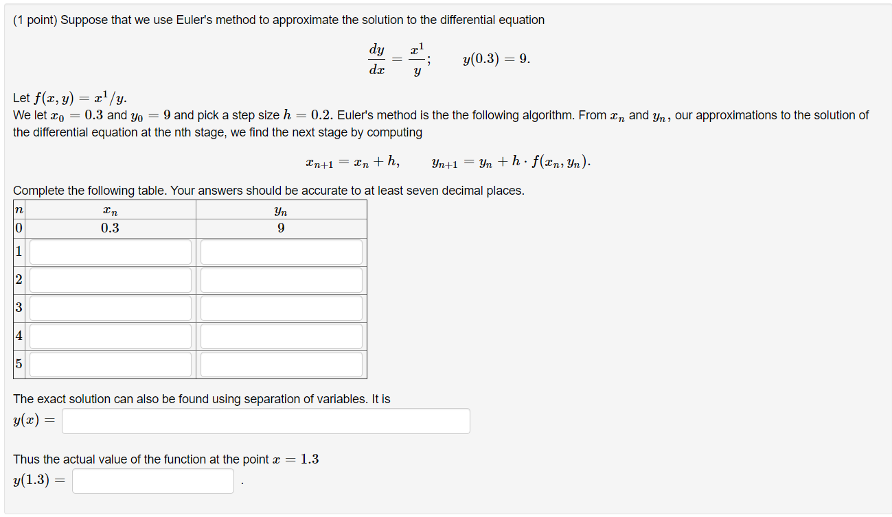 Solved 1 Point Suppose That We Use Euler S Method To