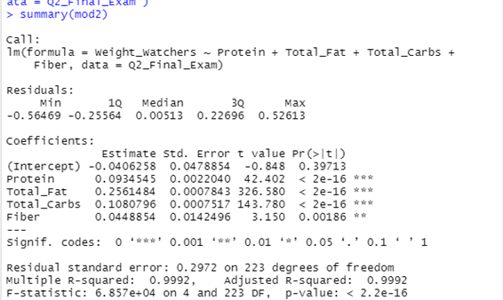 Solved Answer based on the regression regression model, | Chegg.com