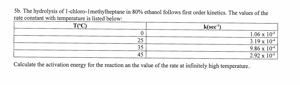 Solved 5b. The hydrolysis of 1-chloro-1methylheptane in 80% | Chegg.com
