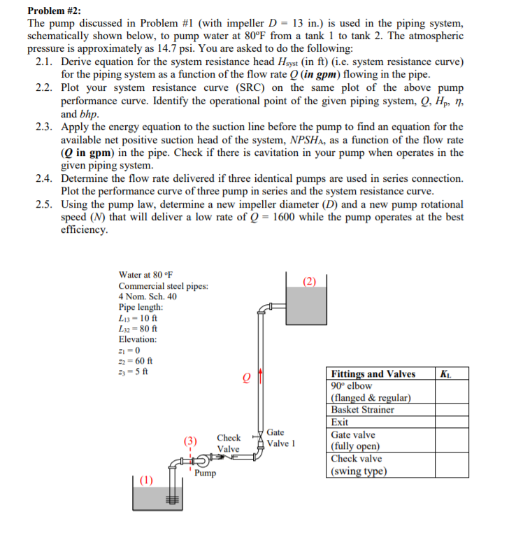 Problem #2: The pump discussed in Problem #1 (with | Chegg.com