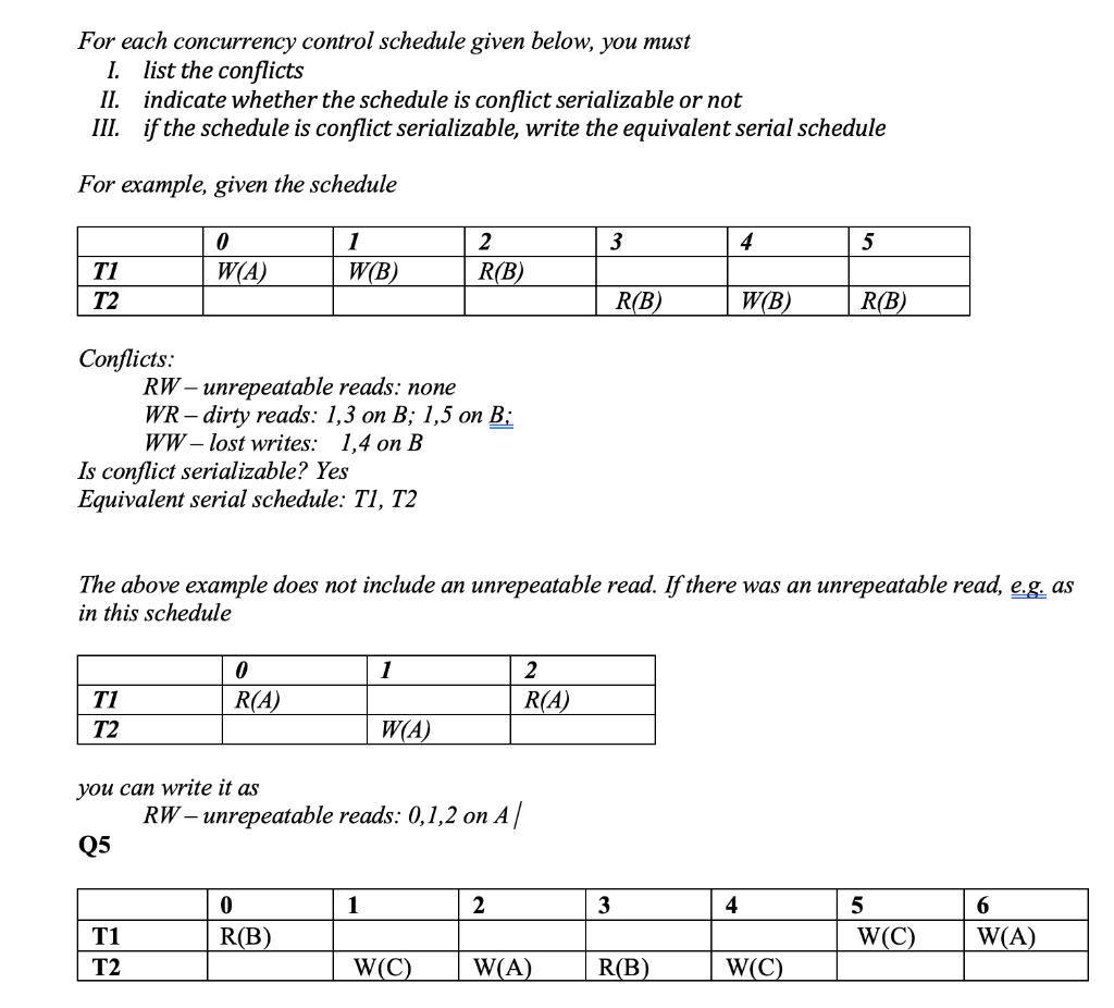 Solved For each concurrency control schedule given below, | Chegg.com