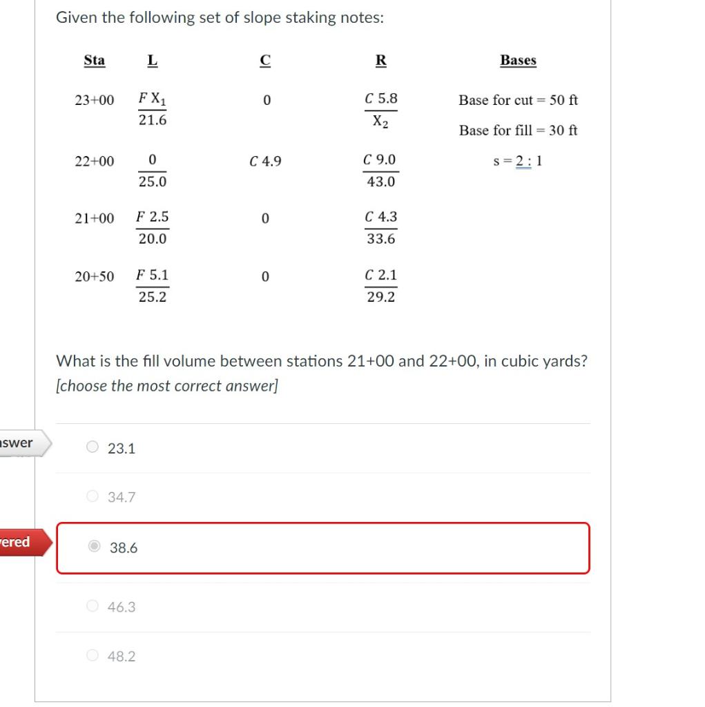 Solved Given the following set of slope staking notes: Sta L | Chegg.com