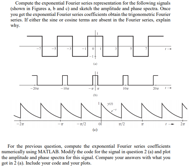 Solved Compute the exponential Fourier series representation | Chegg.com
