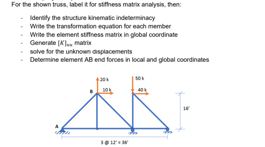 For the shown truss, label it for stiffness matrix | Chegg.com