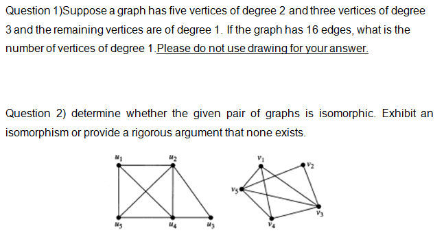 Solved Question 1)Suppose a graph has five vertices of | Chegg.com