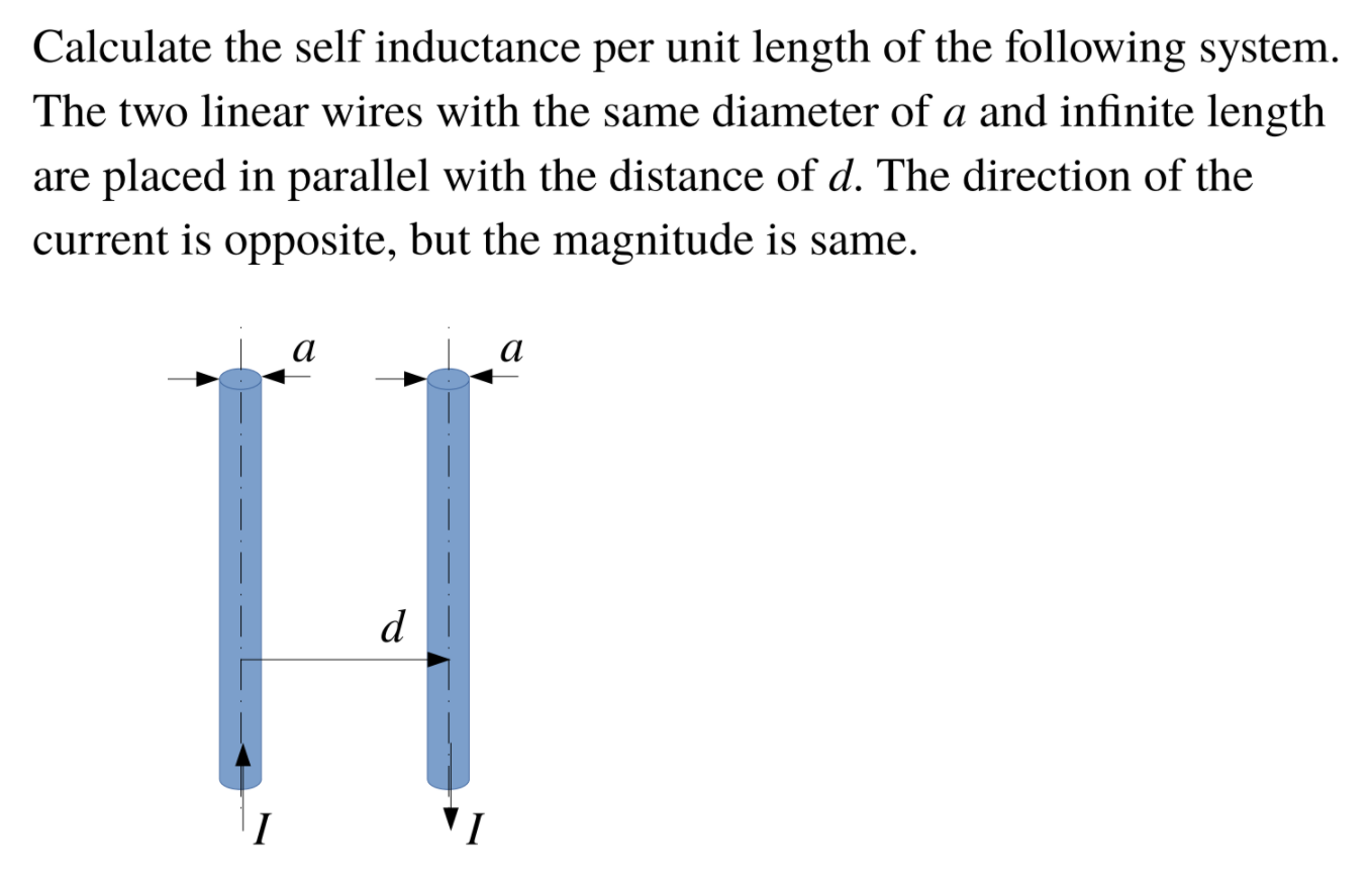 Solved Calculate the self inductance per unit length of the | Chegg.com