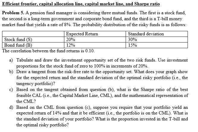 Efficient frontier, capital allocation line, capital | Chegg.com