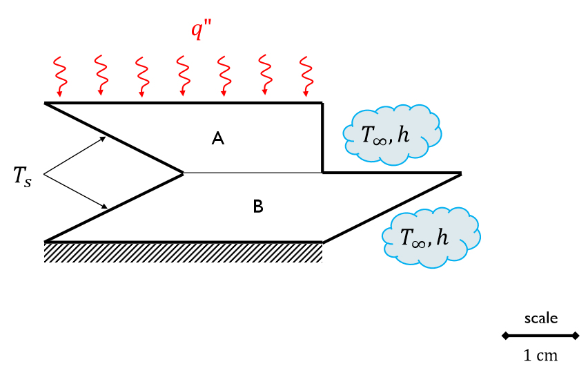 *Numerical Methods in Heat Transfer The metallic | Chegg.com