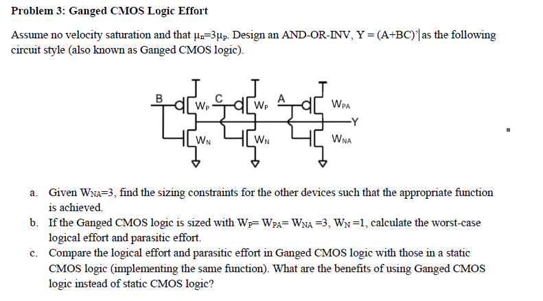 Solved Problem 3: Ganged CMOS Logic Effort Assume no | Chegg.com