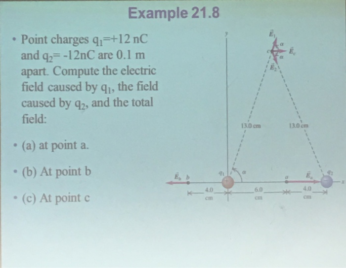 Solved Point charges q_1 = +12 nC and q_2 = -12nC are 0.1 m | Chegg.com