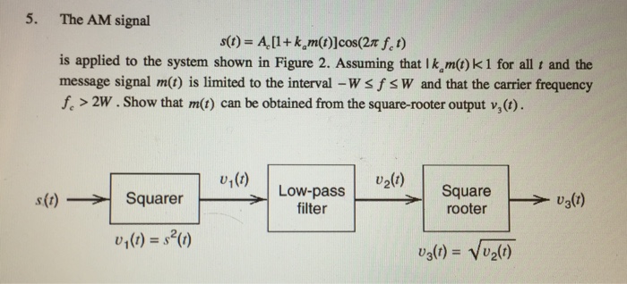 Solved 5· The AM signal s(t) A[1+km(t)]cos(2n f, t) is | Chegg.com