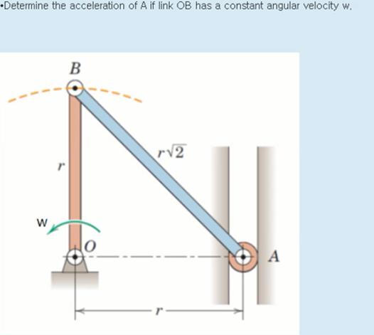 Solved *Determine the acceleration of A ﻿if link OB ﻿has a | Chegg.com