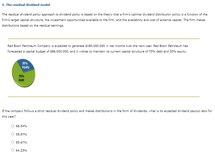 Solved 5. The residual dividend model The residual dividend | Chegg.com