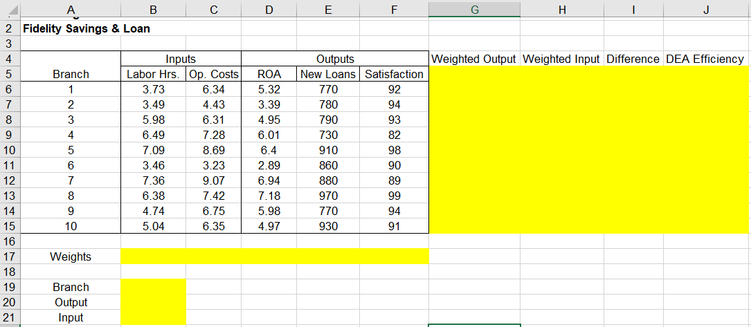 Solved In reference to: Fidelity Savings & Loan. Spreadsheet | Chegg.com