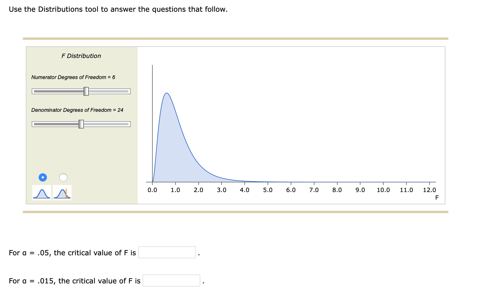 Solved A researcher reports an F-ratio with dfbetween = 3 | Chegg.com