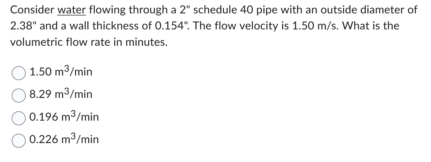 Solved Consider water flowing through a 2" schedule 40 pipe | Chegg.com