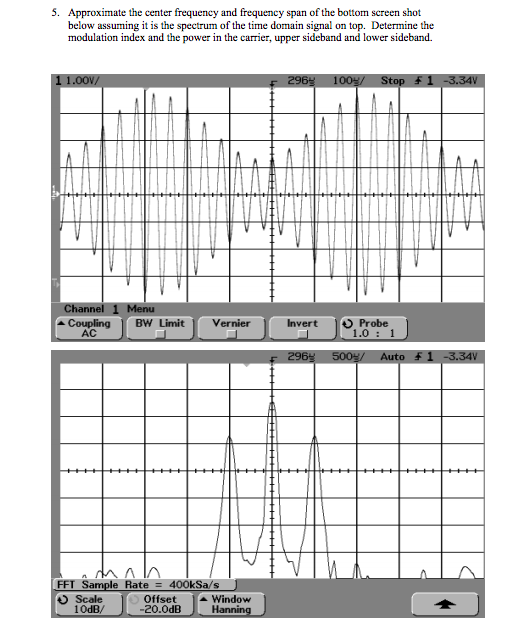 Solved 5. Approximate the center frequency and frequency | Chegg.com