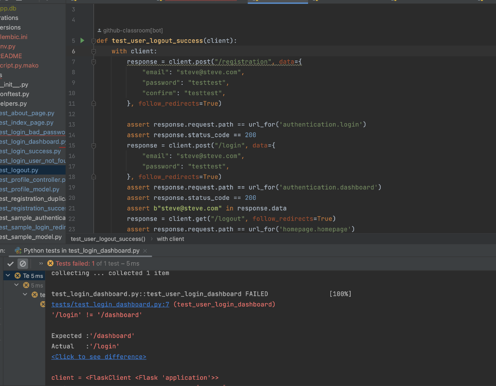 Solved n : Aython tests in test_login_dashboard.py | Chegg.com