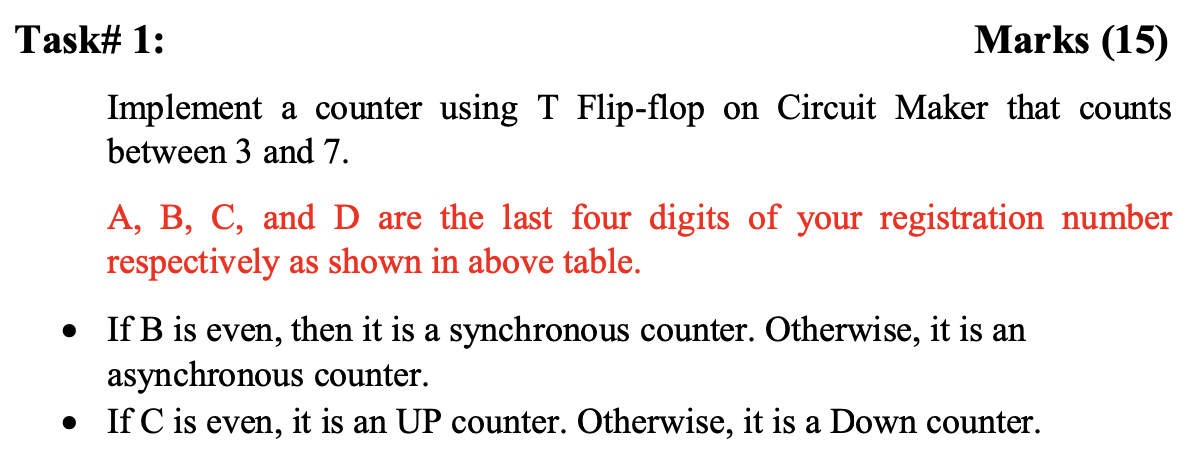 Solved Task# 1: Marks (15) Implement a counter using T | Chegg.com