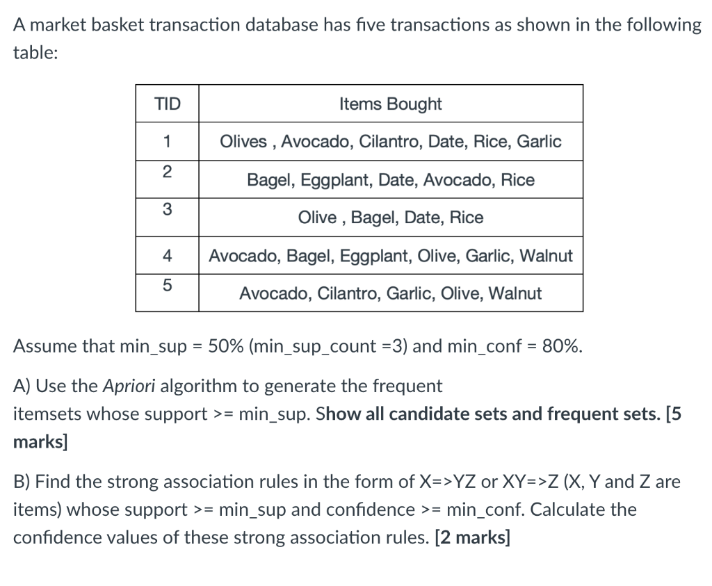 Solved A market basket transaction database has five | Chegg.com