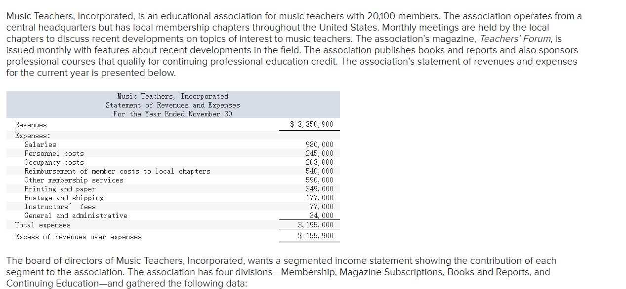 Solved . Prepare a segmented income statement for Music | Chegg.com