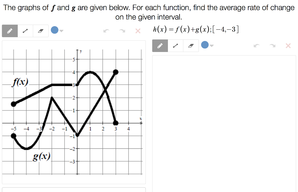 Solved The graphs of f and g are given below. For each | Chegg.com