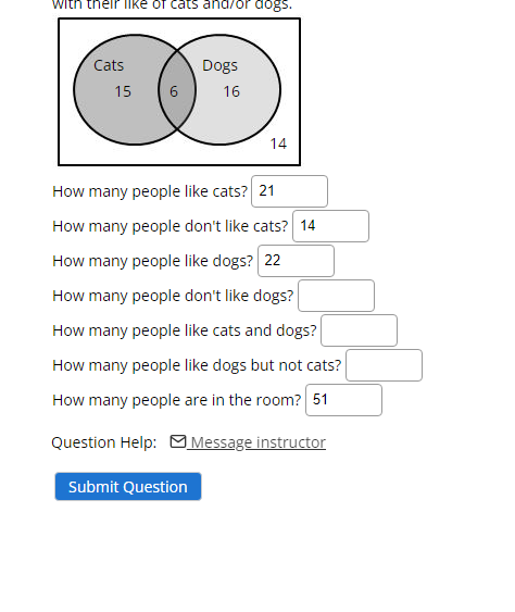 Solved How many people like cats? How many people don't like | Chegg.com