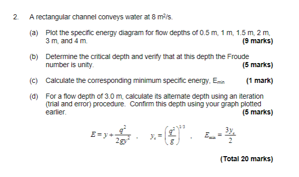 Solved A rectangular channel conveys water at 8 m2/s. (a) | Chegg.com
