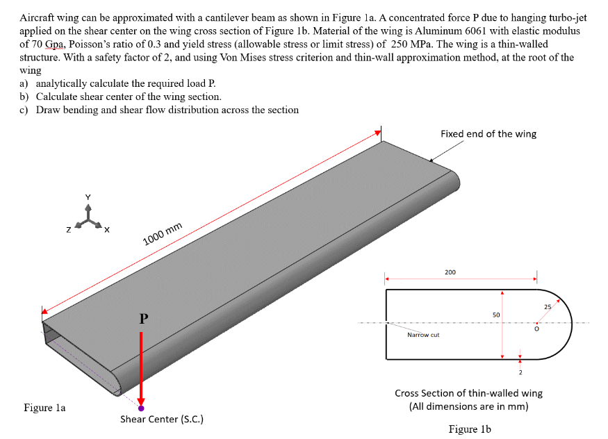 Aircraft wing can be approximated with a cantilever | Chegg.com
