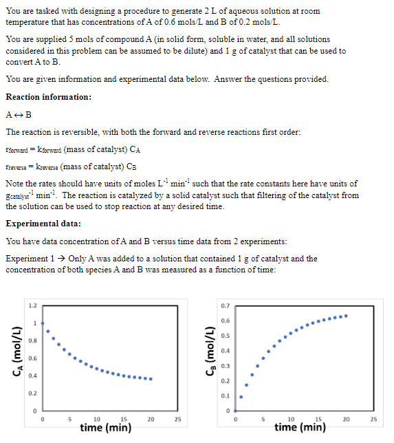 Solved You are tasked with designing a procedure to generate | Chegg.com