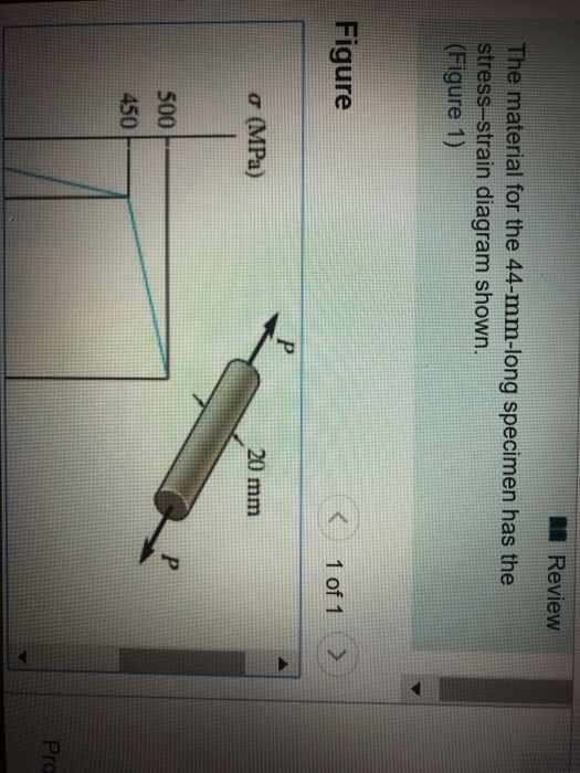 Solved Part A If P = 150 KN is applied and then released, | Chegg.com