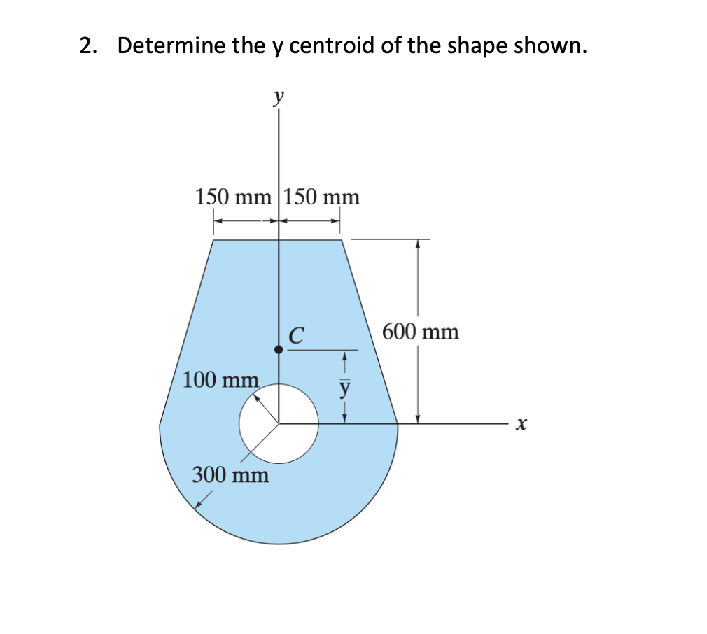 Solved 2. Determine the y centroid of the shape shown. | Chegg.com