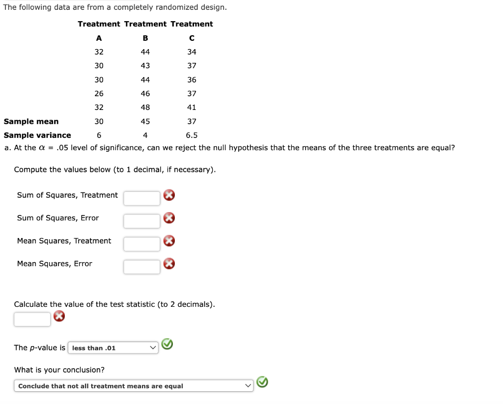 Solved The following data are from a completely randomized | Chegg.com