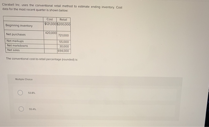 Solved Clarabell Inc. uses the conventional retail method to | Chegg.com