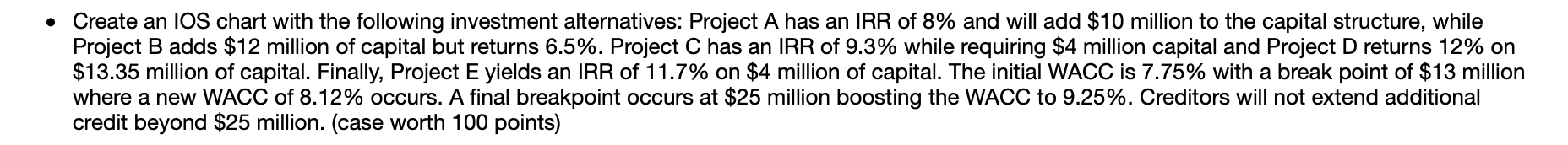 Create an IOS chart with the following investment | Chegg.com