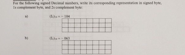 Solved For the following signed Decimal numbers, write its | Chegg.com