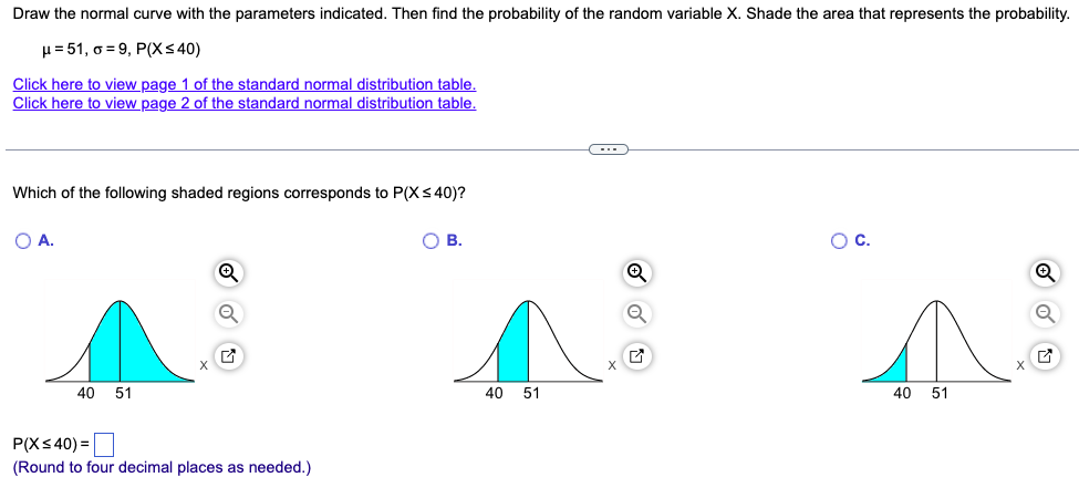 Solved Draw the normal curve with the parameters indicated. | Chegg.com