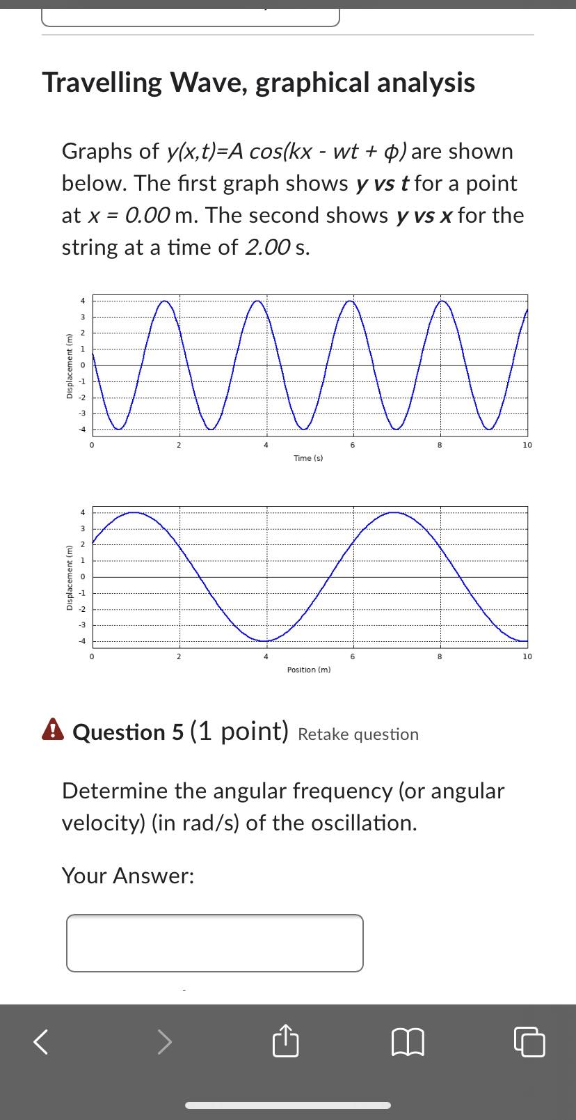 Solved Travelling Wave, graphical analysis Graphs of | Chegg.com