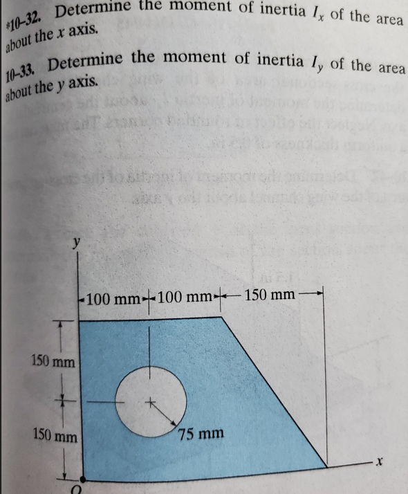 Solved *10-32. Determine the moment of inertia Ix of the | Chegg.com