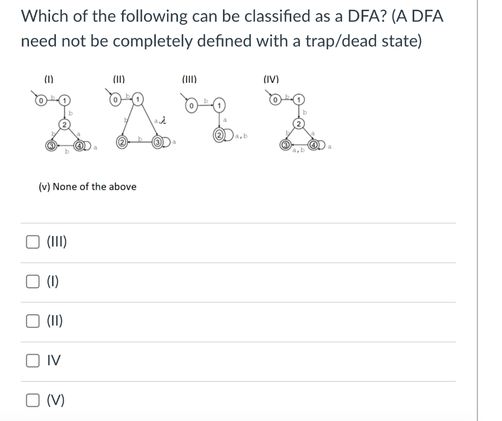 Solved Which of the following can be classified as a DFA? (A | Chegg.com