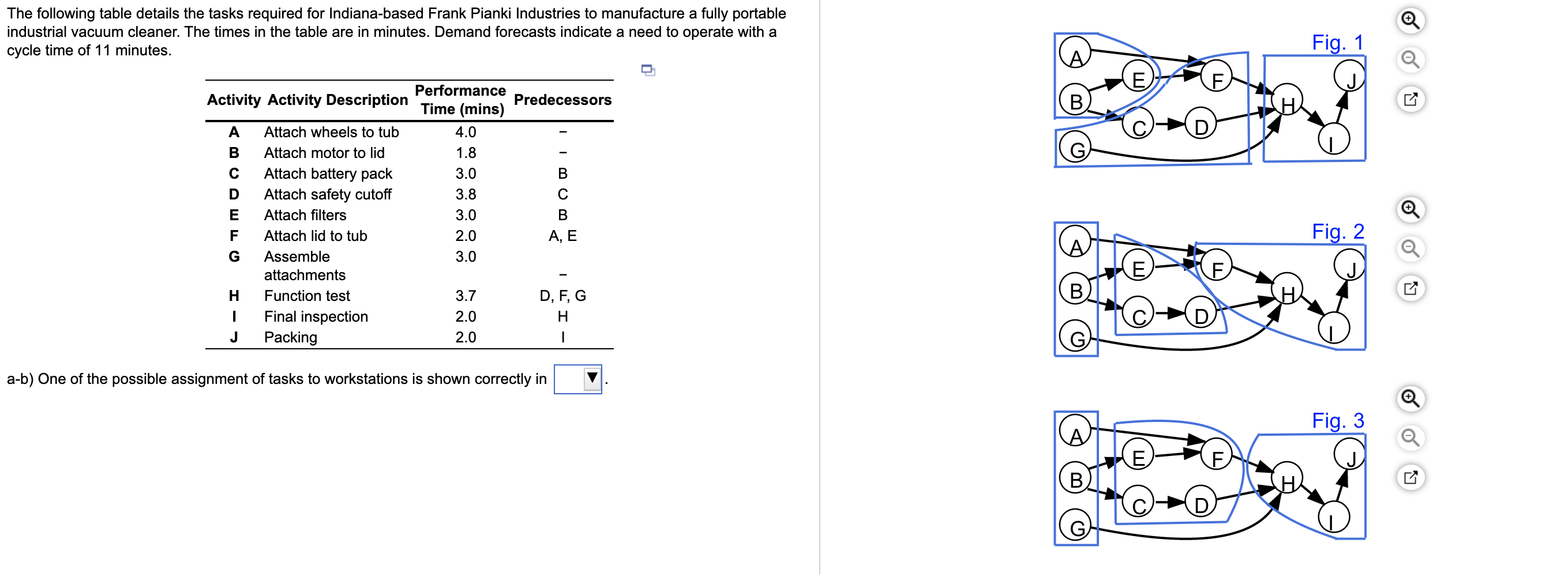 Solved 1.) One of the possible assignments of tasks to | Chegg.com