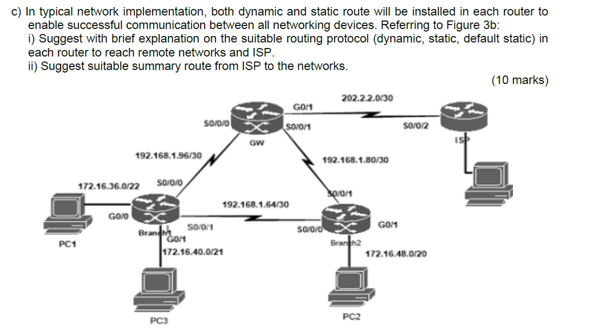Solved c) In typical network implementation, both dynamic | Chegg.com