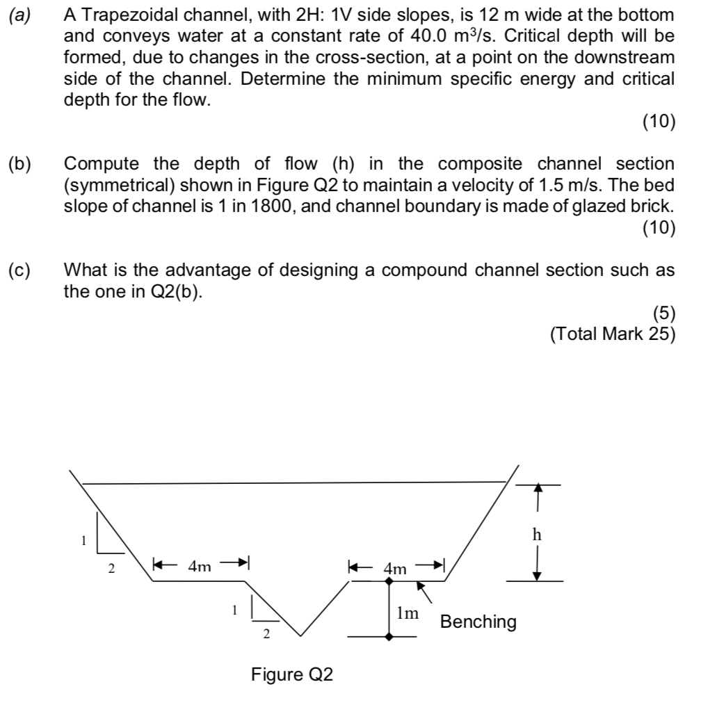 Solved (a) A Trapezoidal channel, with 2H: 1V side slopes, | Chegg.com