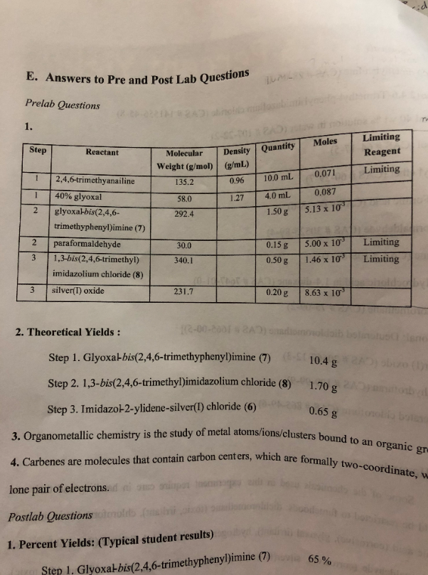 Solved Can someone calculate the theoretical yields for each | Chegg.com